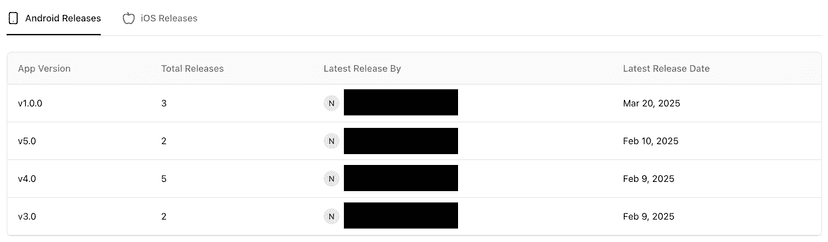 Stallion for Production